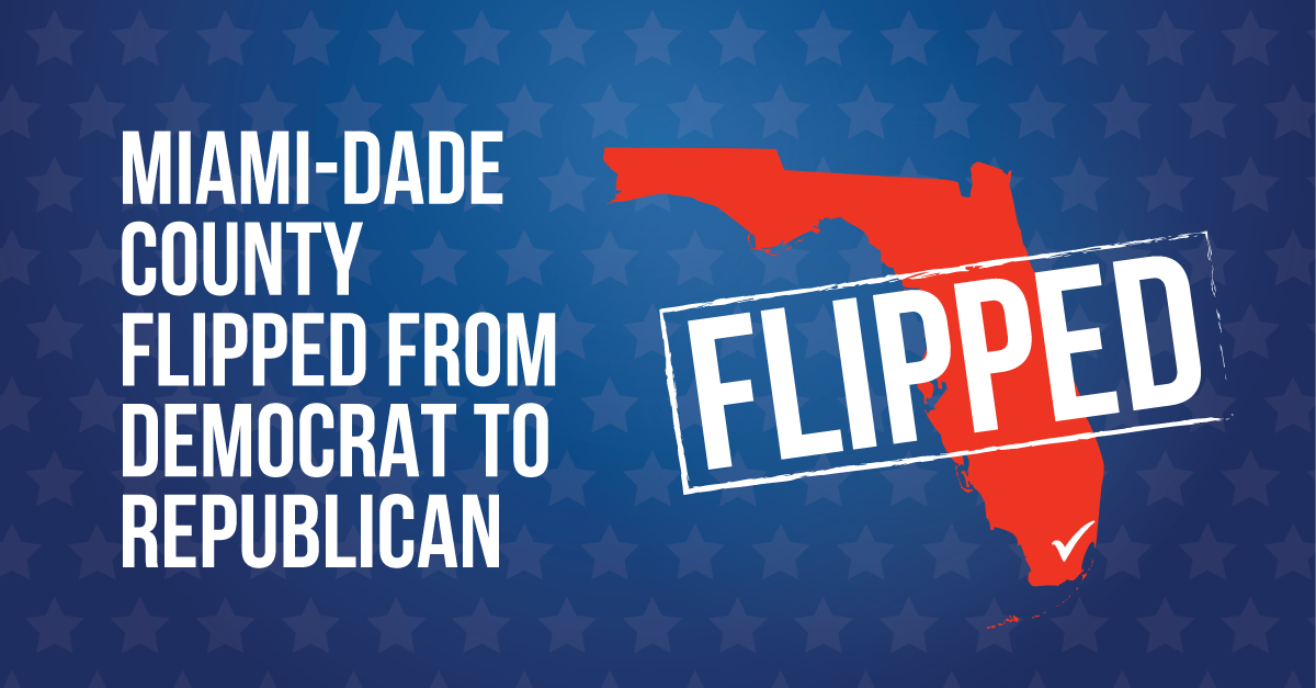 Red Wave Triumph: Miami-Dade County Flips to Republican Dominance ...