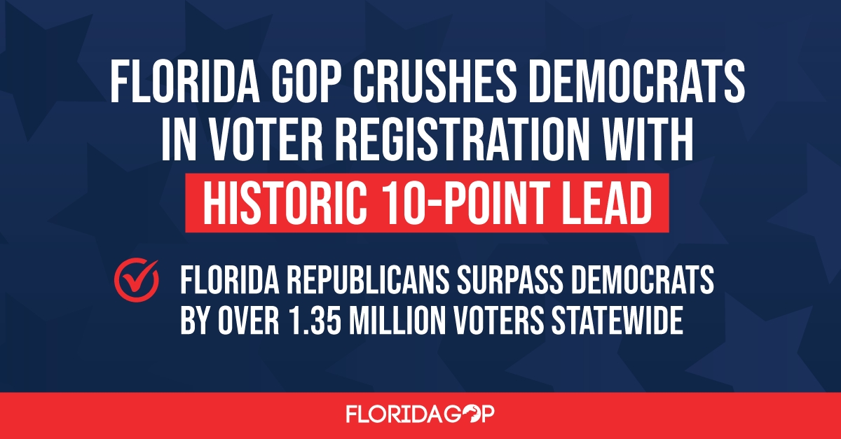 Florida GOP Crushes Democrats in Voter Registration With Historic 10 ...